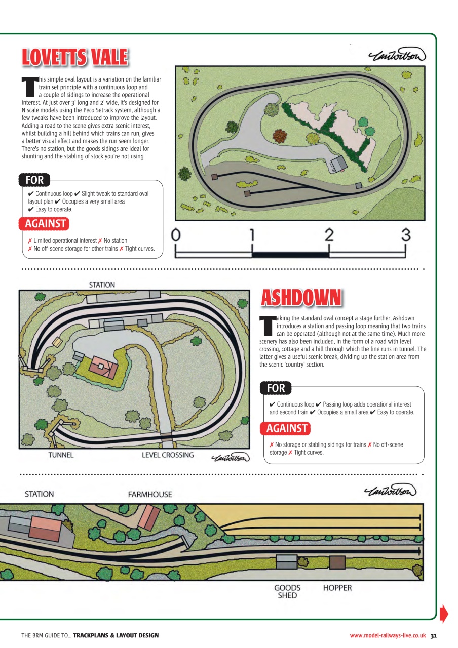 British Railway Modelling Magazine - The BRM guide to Trackplans and ...